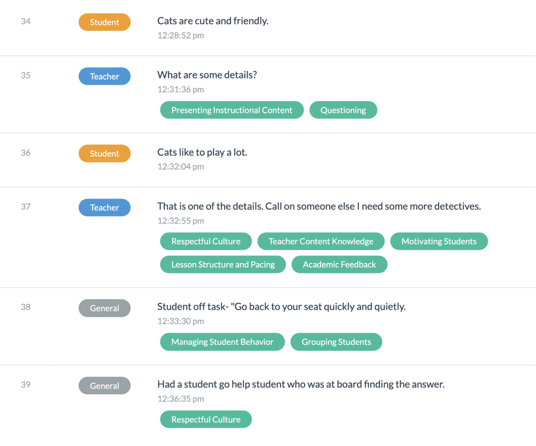 Teacher Evaluation Software | Classroom Mosaic