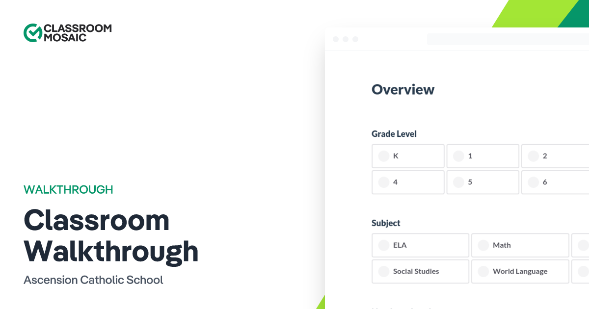 Classroom Walkthrough | Teacher Observation Form